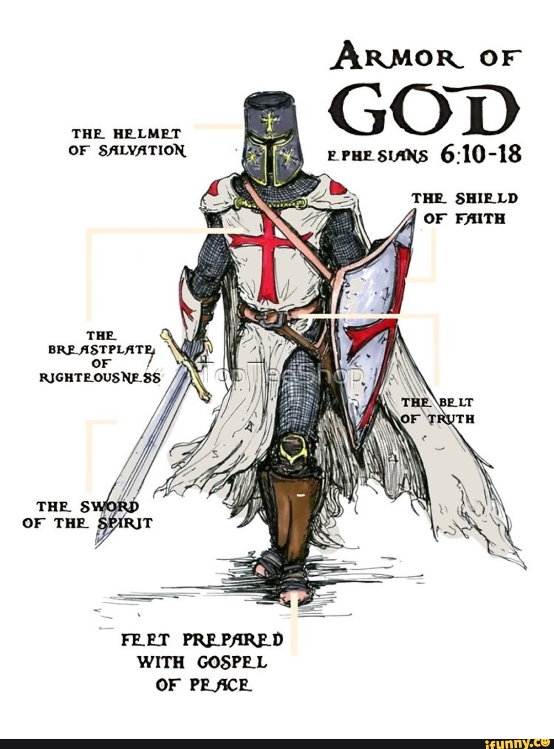 ARMOR OF GOD EPHESIANS THE HELMET OF SALVATION > THE. SHIELD OF FAITH ...