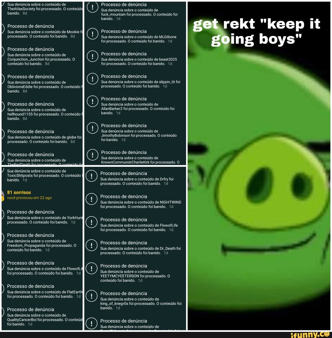 Processo memes. Best Collection of funny Processo pictures on iFunny