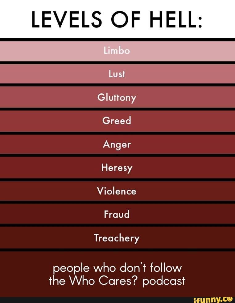 LEVELS OF HELL: Limbo Lust Gluttony Greed Anger Heresy Violence Fraud ...