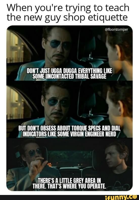 Indicators memes. Best Collection of funny Indicators pictures on iFunny