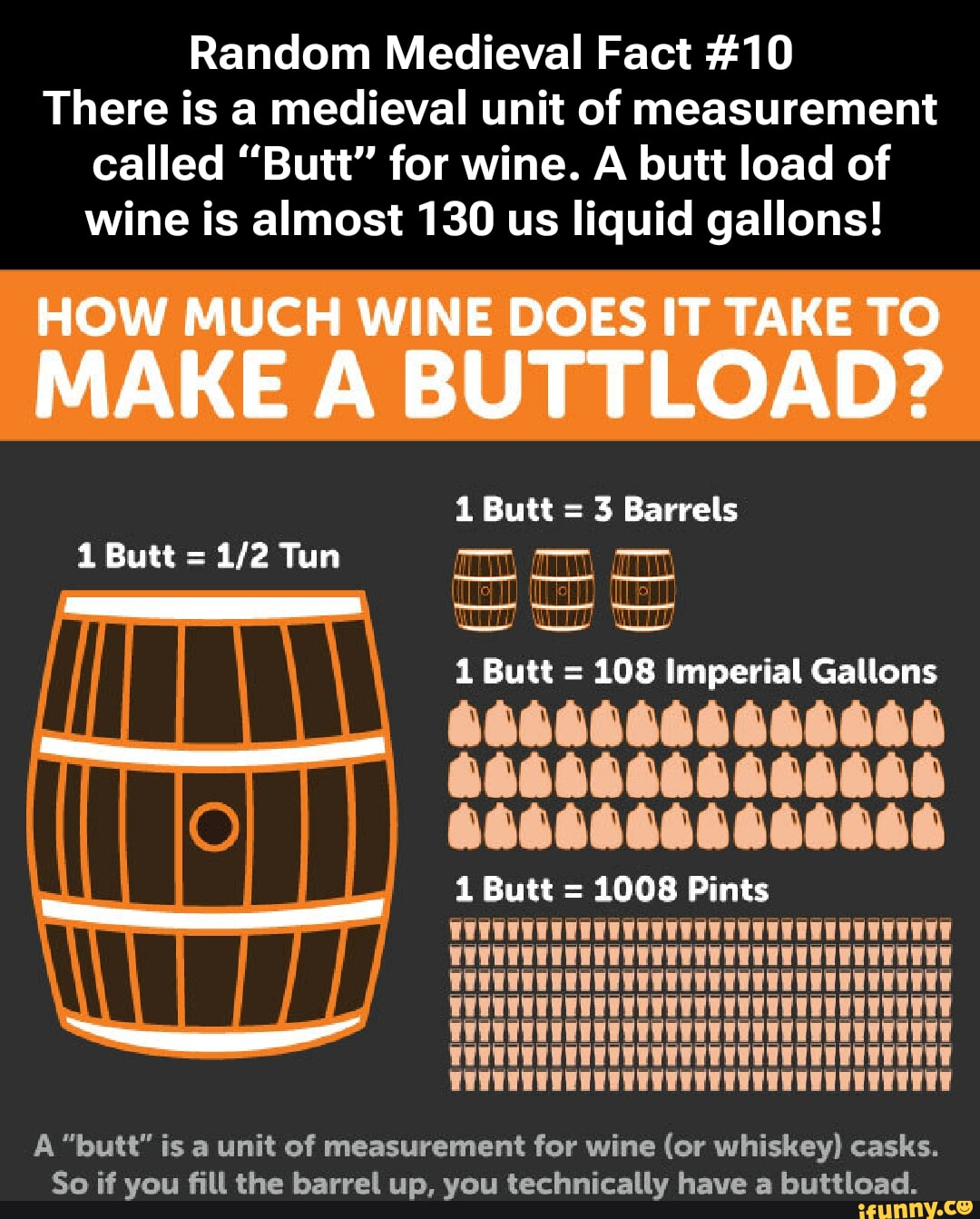 Buttload memes. Best Collection of funny Buttload pictures on iFunny