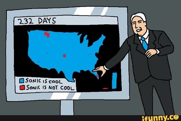 Bsonic memes. Best Collection of funny Bsonic pictures on iFunny