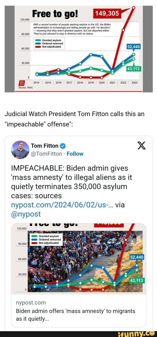 Fitton memes. Best Collection of funny Fitton pictures on iFunny