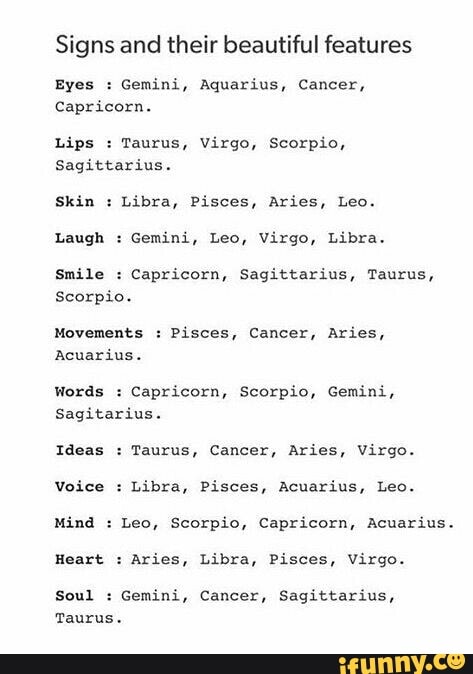 Most attractive features of zodiac signs 60 photos - Astrologytoyou.com