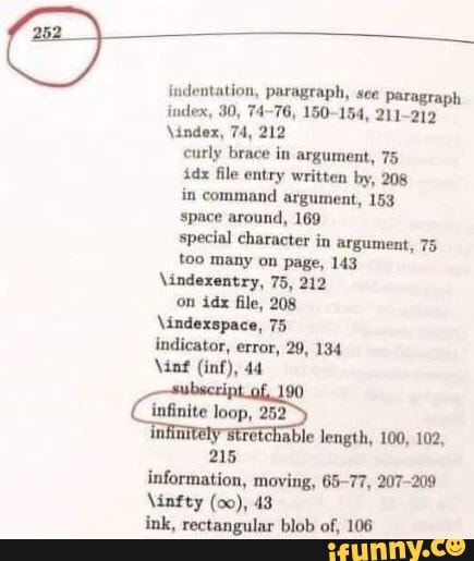 Indentation memes. Best Collection of funny Indentation pictures on iFunny