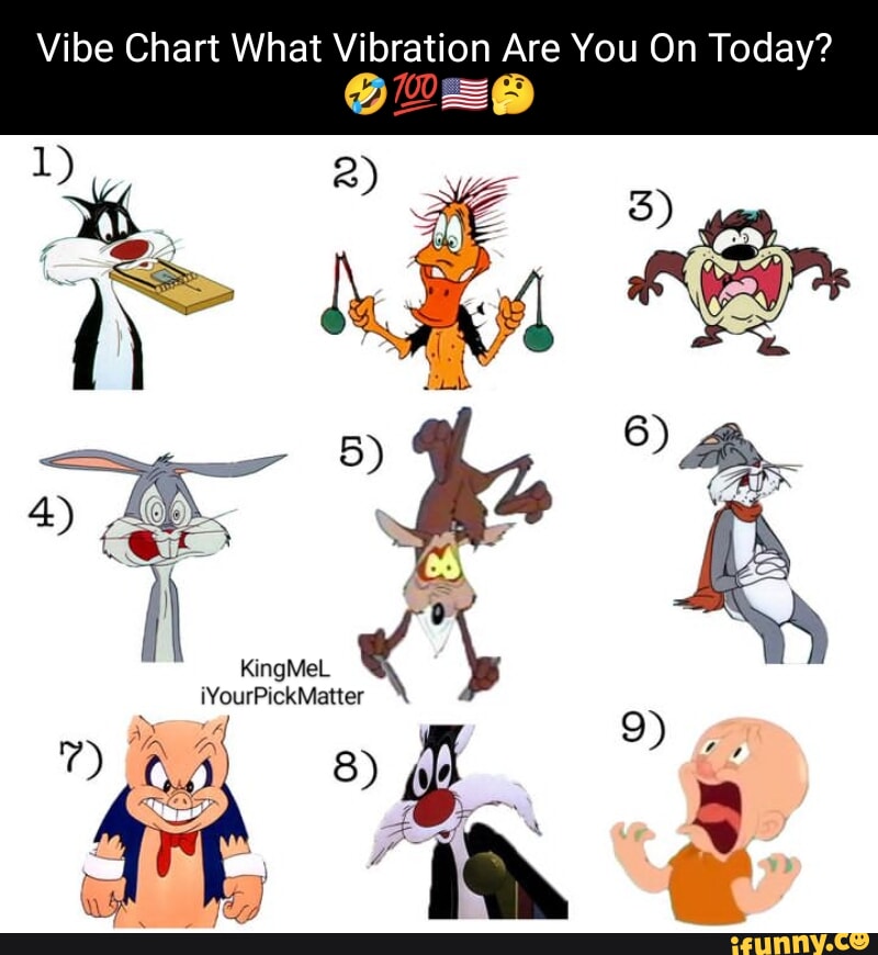 Vibe Chart What Vibration Are You On Today? KingMeL 1YourPickMatt - iFunny