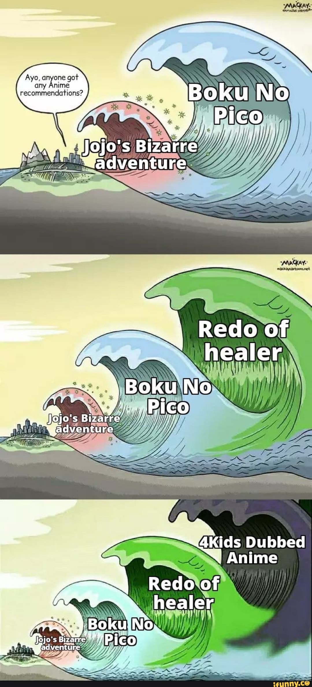 Bico memes. Best Collection of funny Bico pictures on iFunny