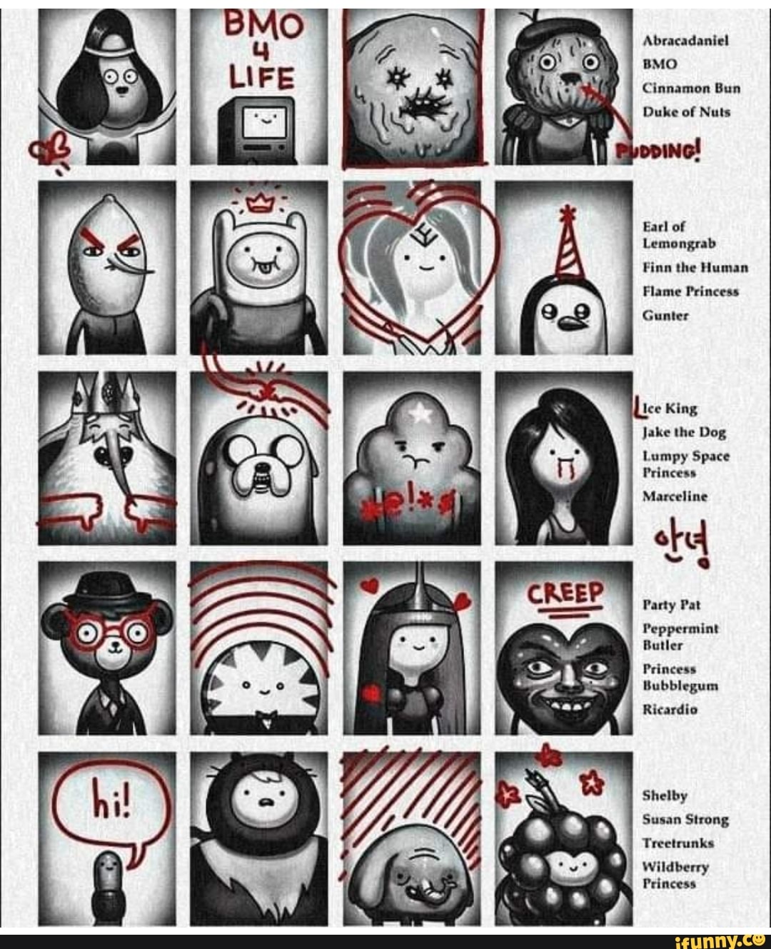 Abracadaniel BMO Cinnamon Bun Duke of Nuts Earl of Lemongrab Finn the ...