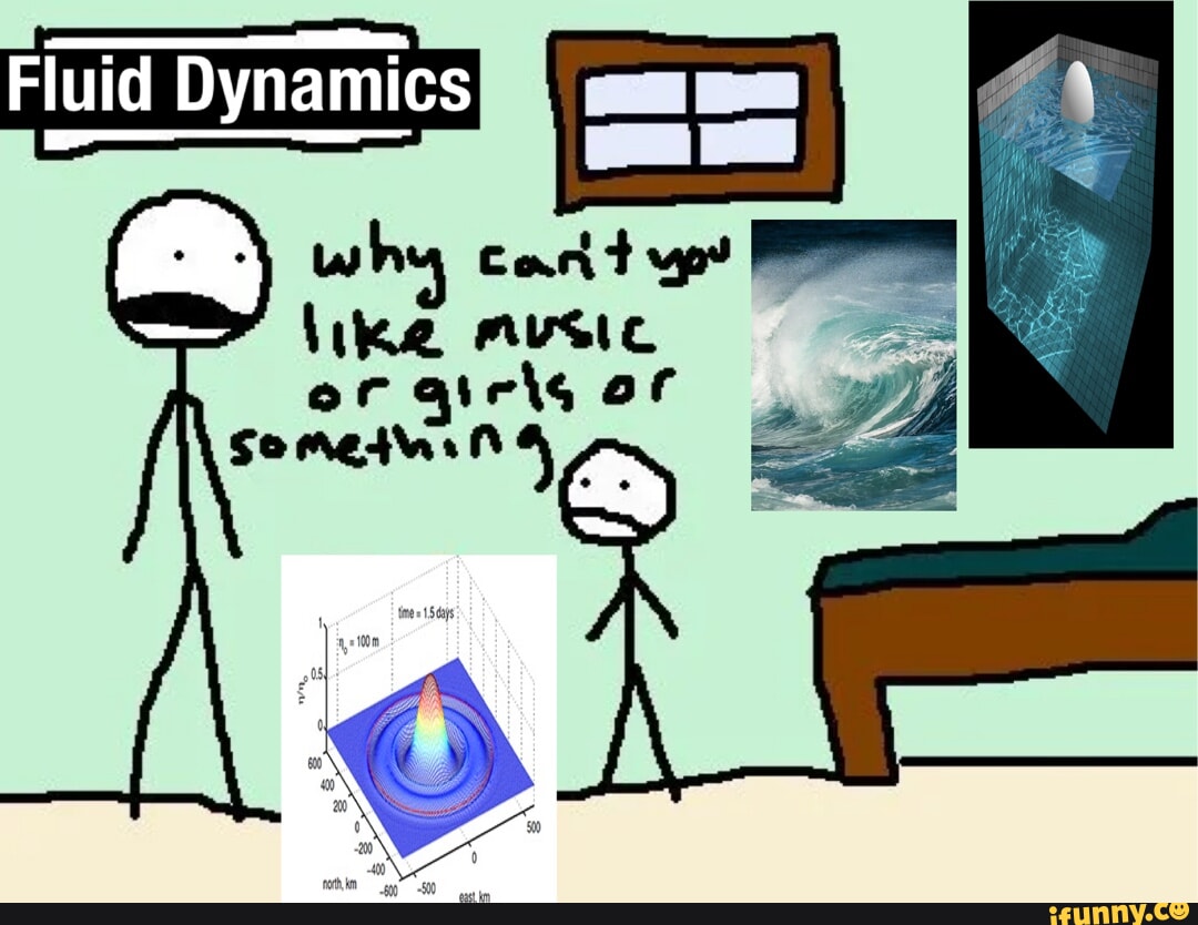 Fluid Dynamics why like AUSIC roi of - iFunny