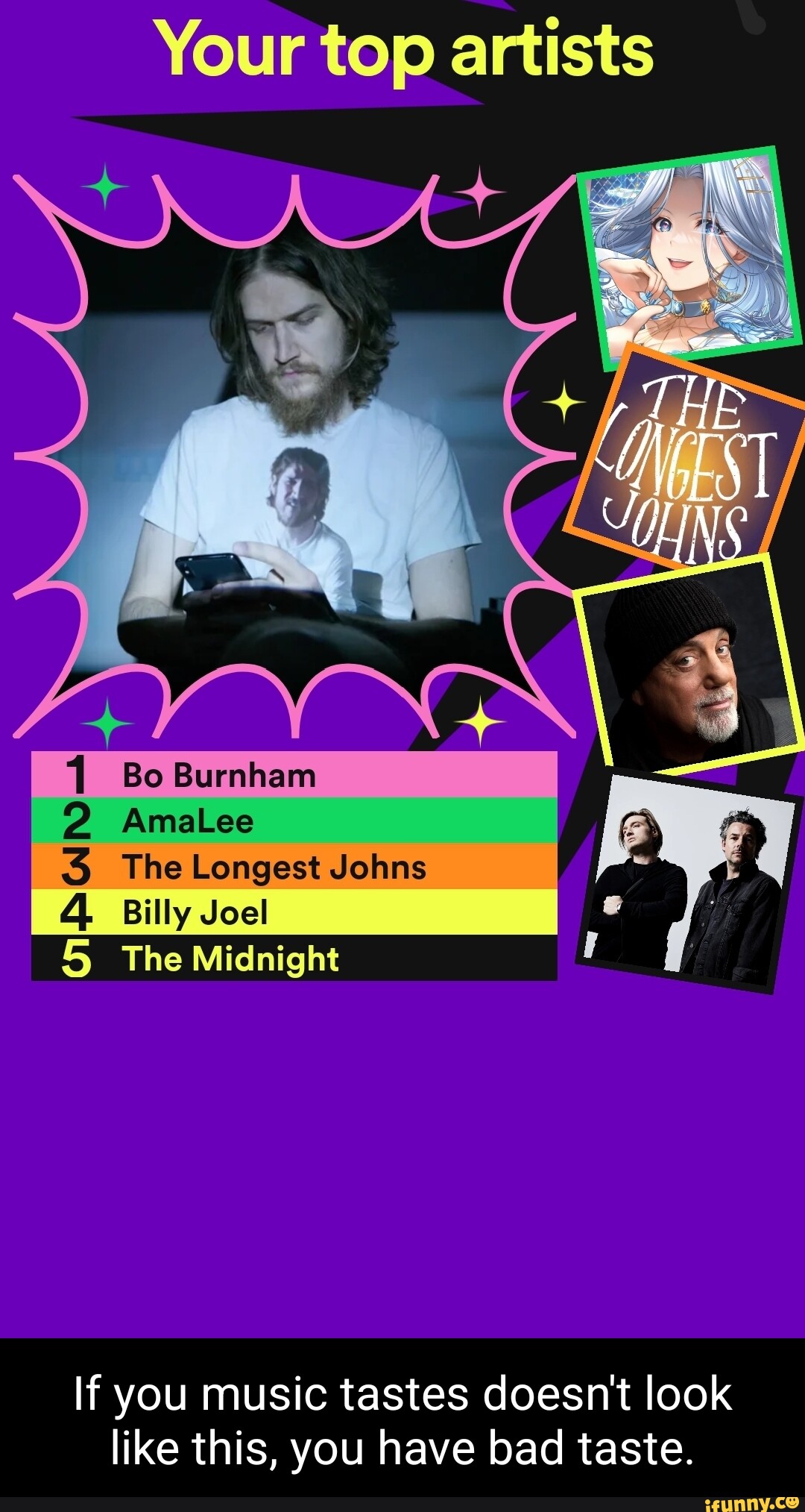 Your top artists Bo Burnham AmaLee The Longest Johns Billy Joel 5 The ...