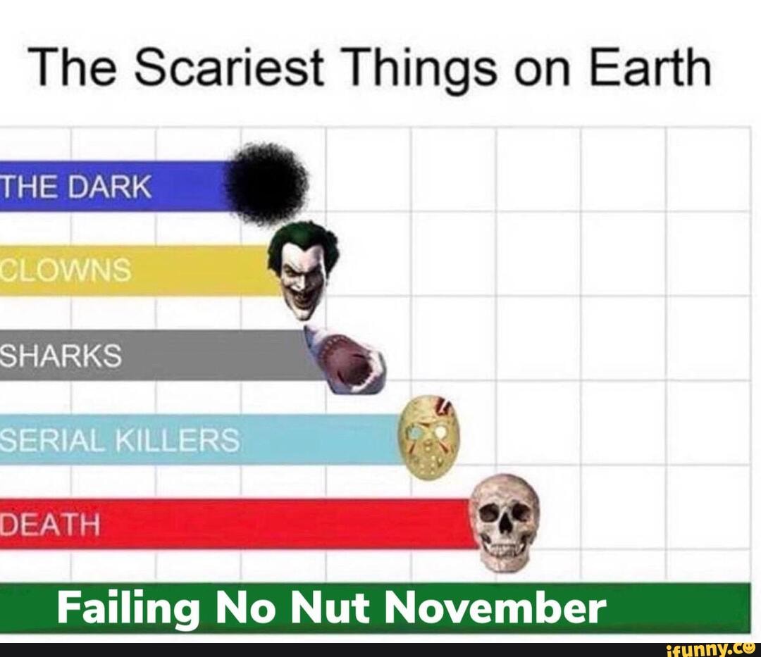 The Scariest Things on Earth Failing No Nut November - iFunny