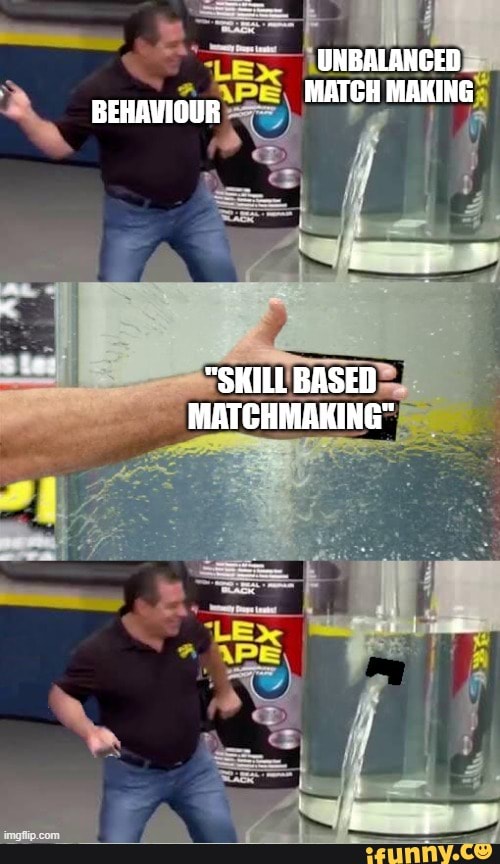 Behaviour memes. Best Collection of funny Behaviour pictures on iFunny