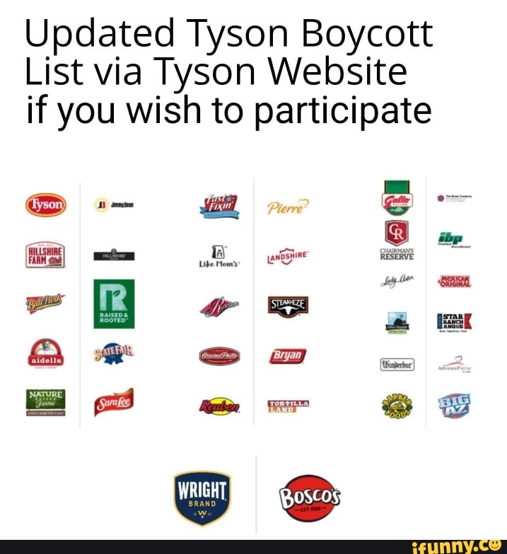 List memes. Best Collection of funny List pictures on iFunny