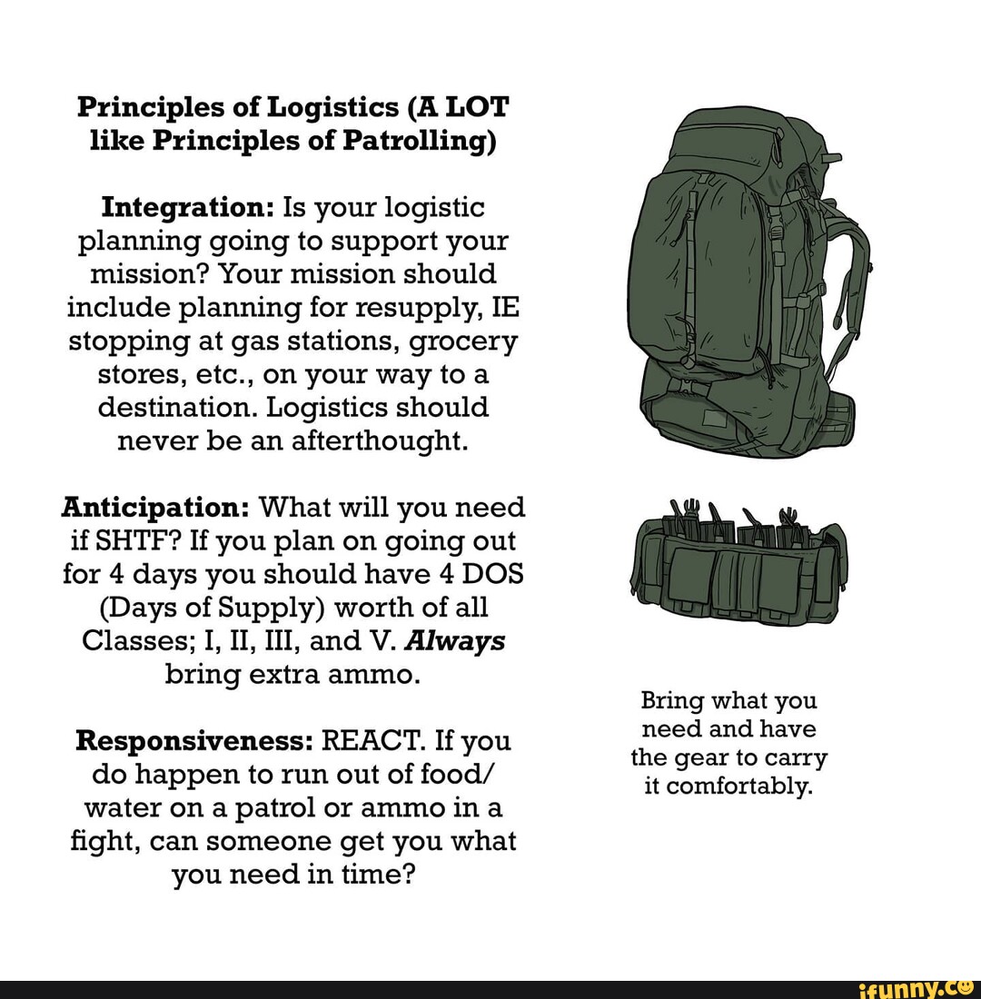 Principles of Logistics (A LOT like Principles of Patrolling ...