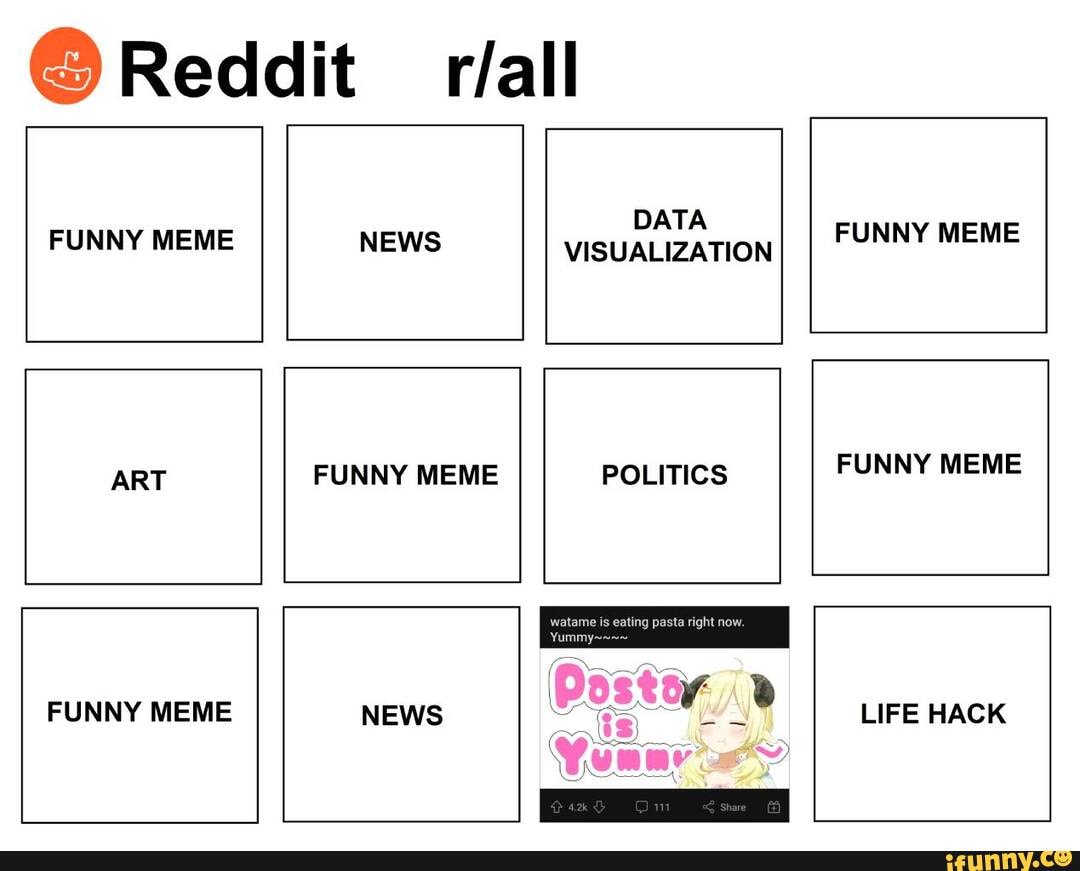 Red DATA FUNNY MEME NEWS VISUALIZATION ART FUNNY MEME POLITICS FUNNY ...