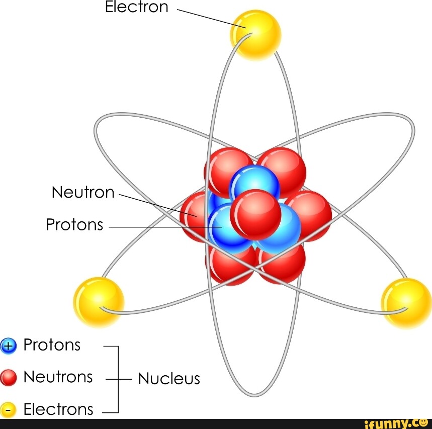 Electron memes. Best Collection of funny Electron pictures on iFunny