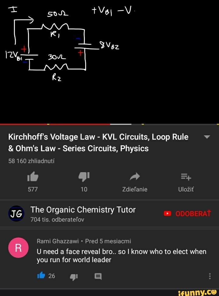 Kirchhoff memes. Best Collection of funny Kirchhoff pictures on iFunny