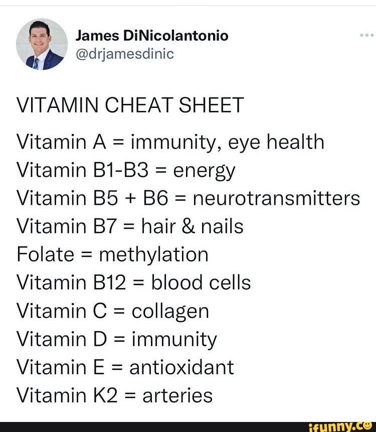 James DiNicolantonio > @drjamesainic VITAMIN CHEAT SHEET Vitamin A ...