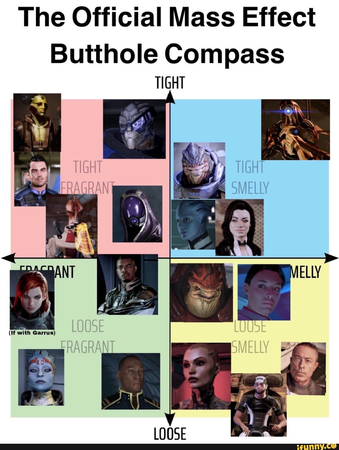 The Official Mass Effect Butthole Compass TIGHT RAGR ANT LOUSE - iFunny