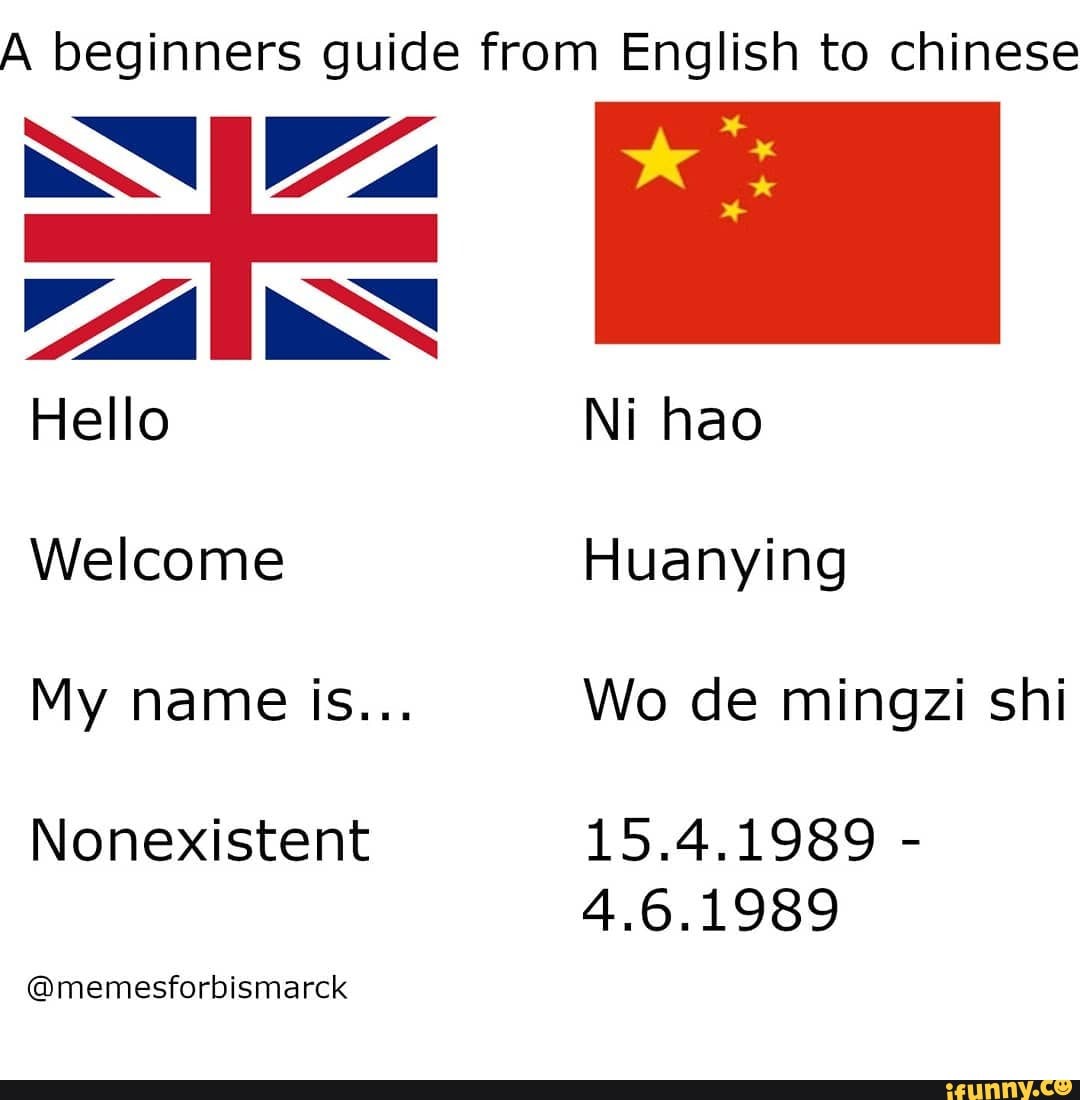 A Beginners Guide From English To Chinese SN AZI INS Hello Welcome My a-beginners-guide-from-english-to-chinese-sn-azi-ins-hello-welcome-my