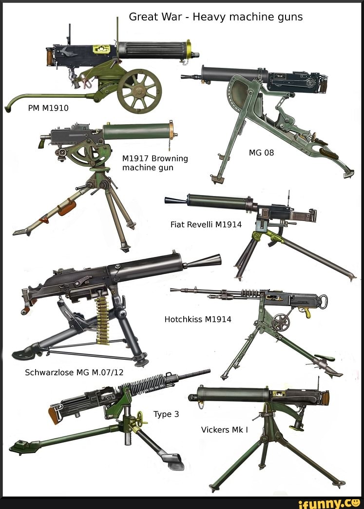 Great War - Heavy machine guns PM M1910 M1917 Browning machine gun MG ...