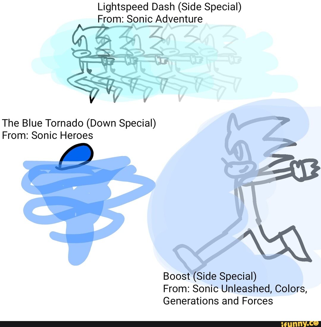 Lightspeed Dash (Side Special) From: Sonic Adventure The Blue Tornado ...