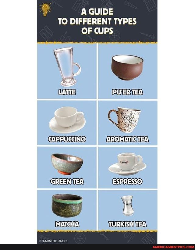 A GUIDE TO DIFFERENT TYPES OF CUPS CAPPUCCINO AROMATIC GREEN TEA ...