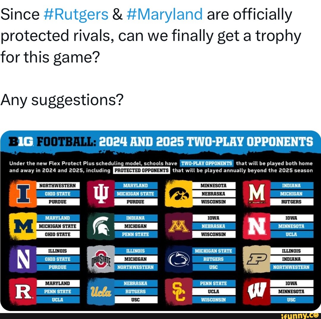 Scheduling memes. Best Collection of funny Scheduling pictures on iFunny