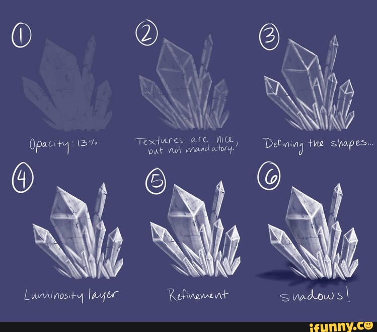 Textures memes. Best Collection of funny Textures pictures on iFunny