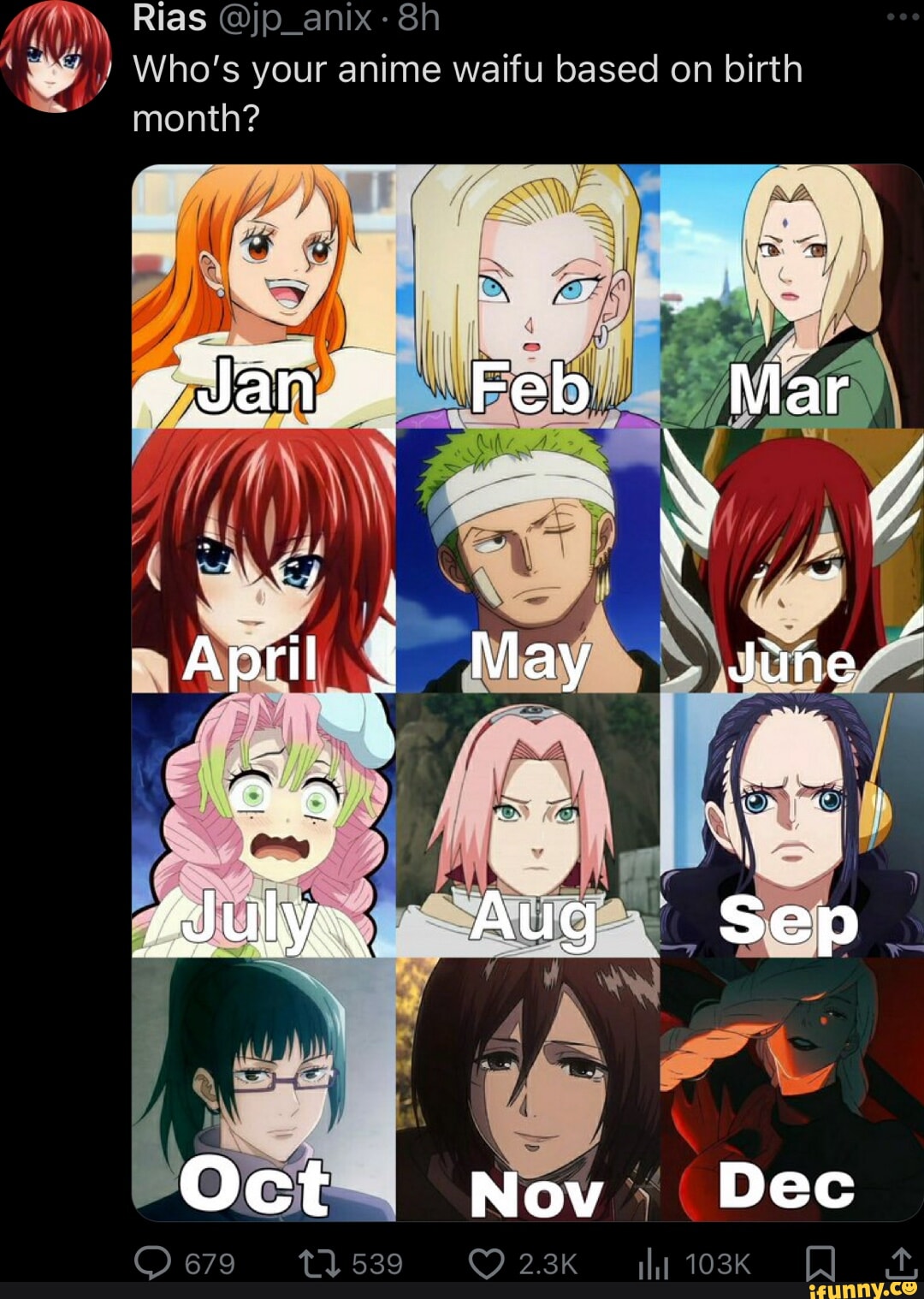 Rias @jp_anix - Who's your anime waifu based on birth month? Feb May ...