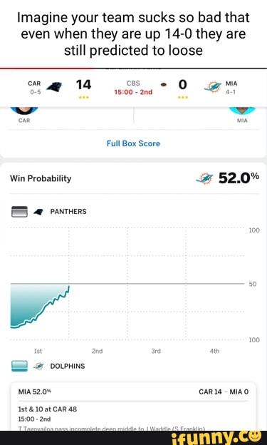 Miao memes. Best Collection of funny Miao pictures on iFunny