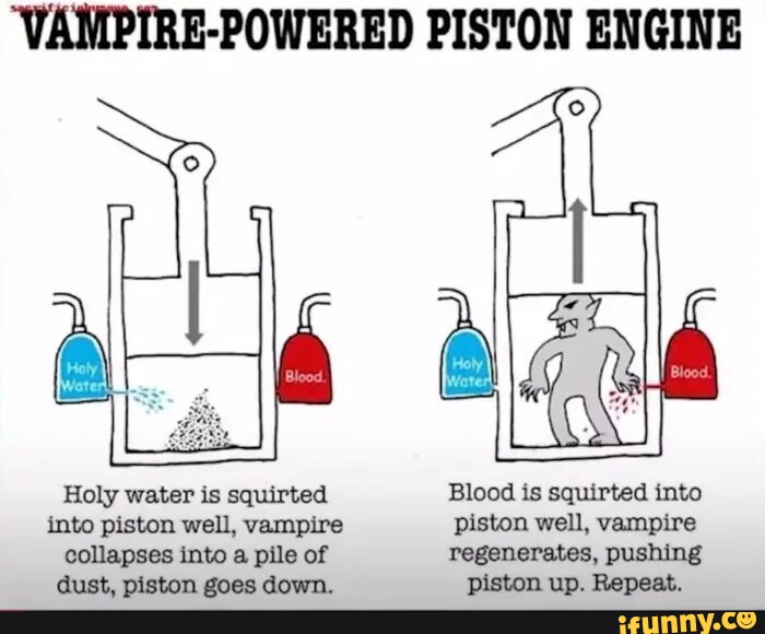 'VAMPIRE-POWERED PISTON ENGINE Holy water is squirted Blood is squirted ...