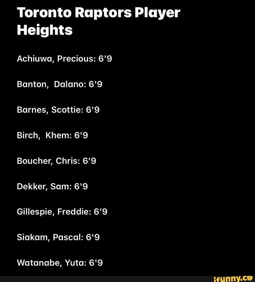 Siakam memes. Best Collection of funny Siakam pictures on iFunny