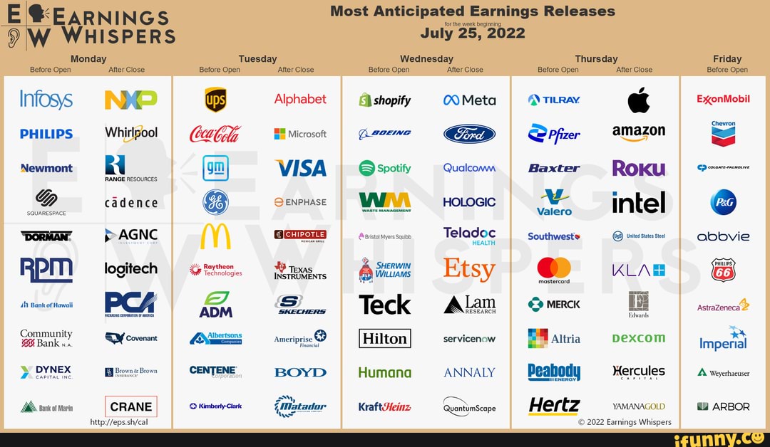 Infosys memes. Best Collection of funny Infosys pictures on iFunny