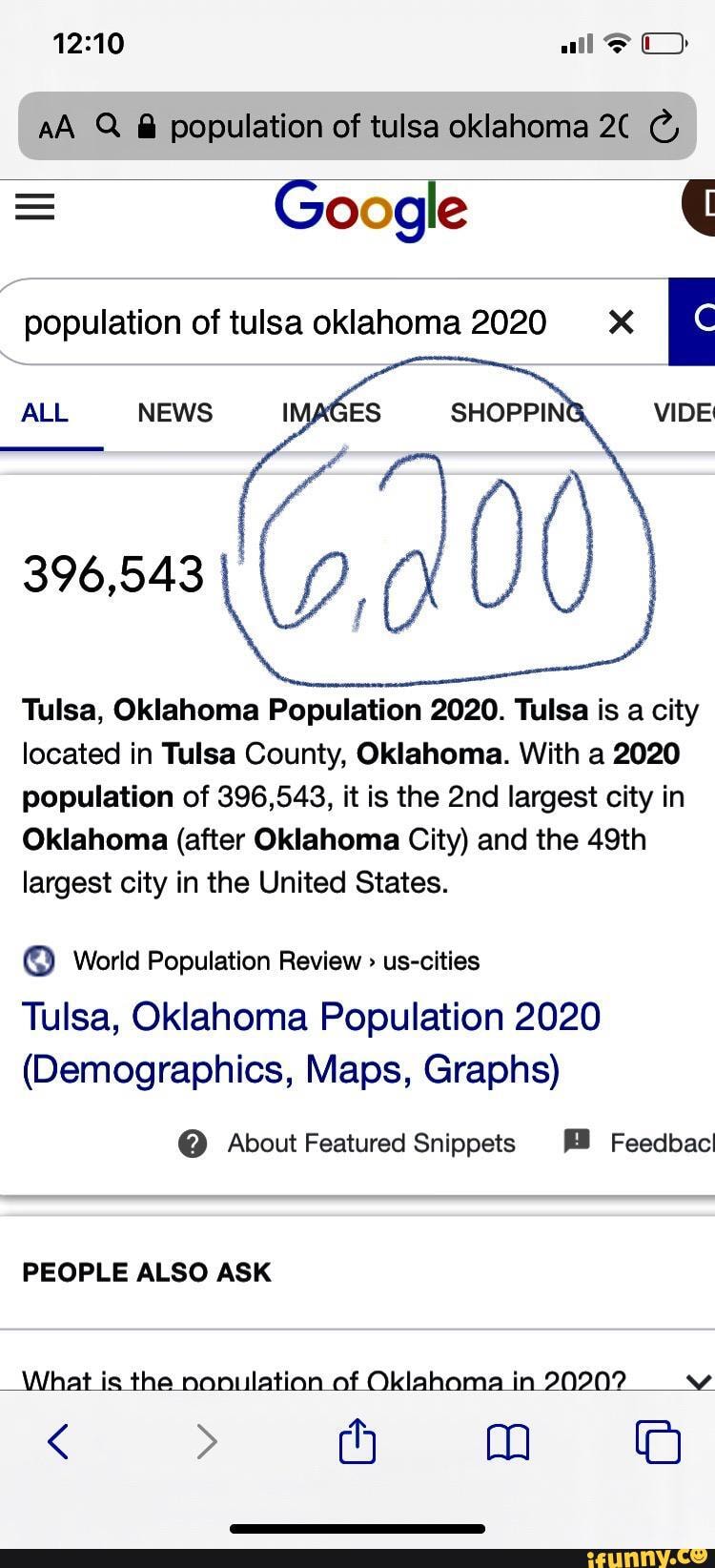 All aA Q @ population of tulsa oklahoma 2( Google population of tulsa ...
