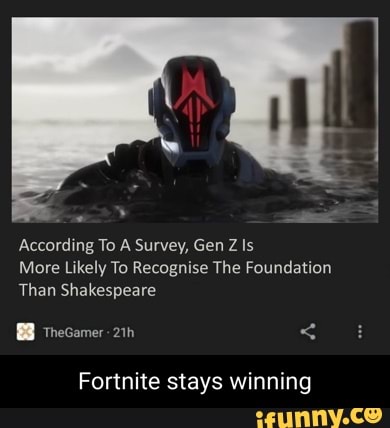 According To A Survey, Gen Z Is More Likely To Recognise The Foundation ...