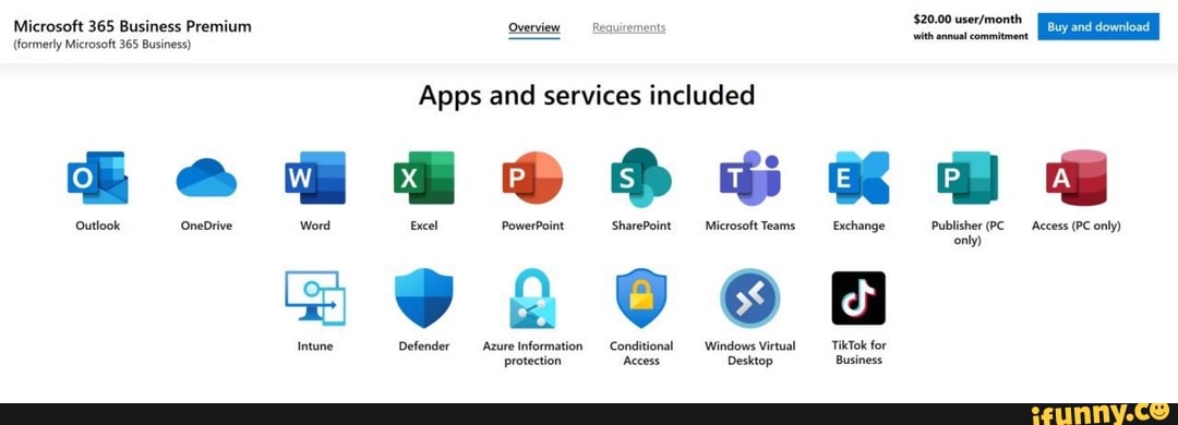 Sharepoint memes. Best Collection of funny Sharepoint pictures on iFunny