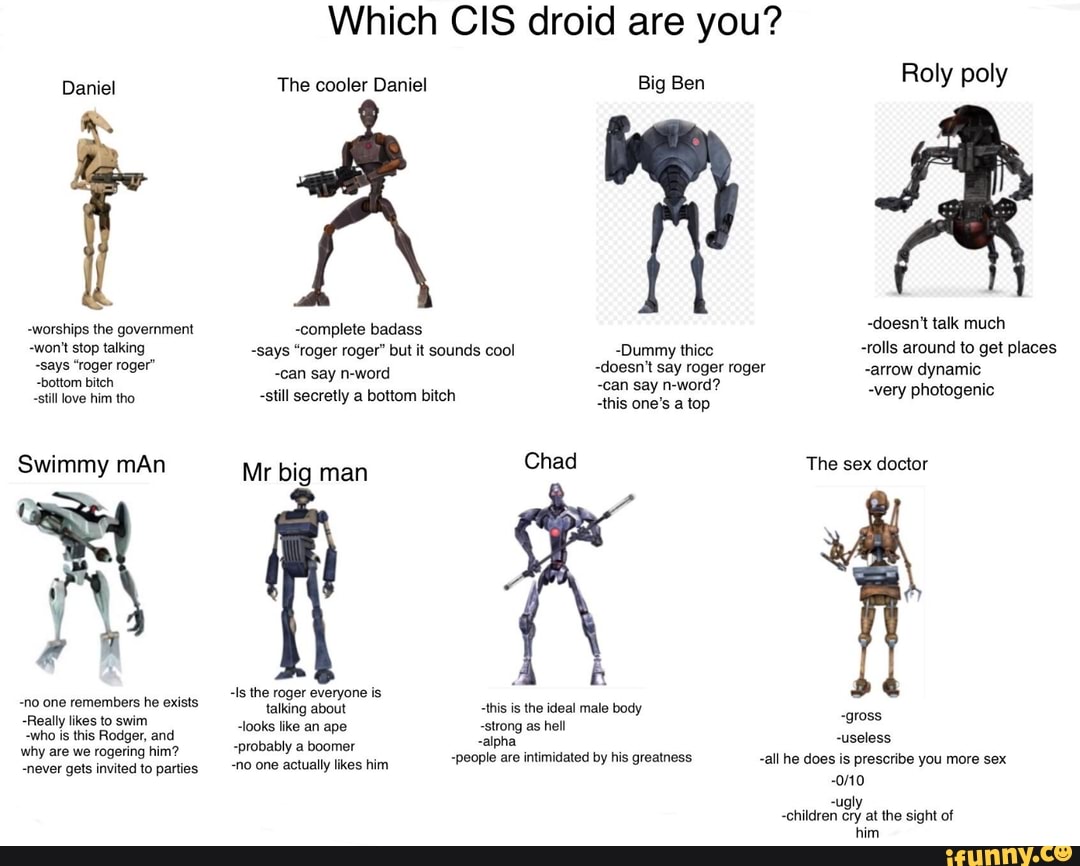 Which CIS droid are you? Daniel The cooler Daniel Big Ben Roly poly ...