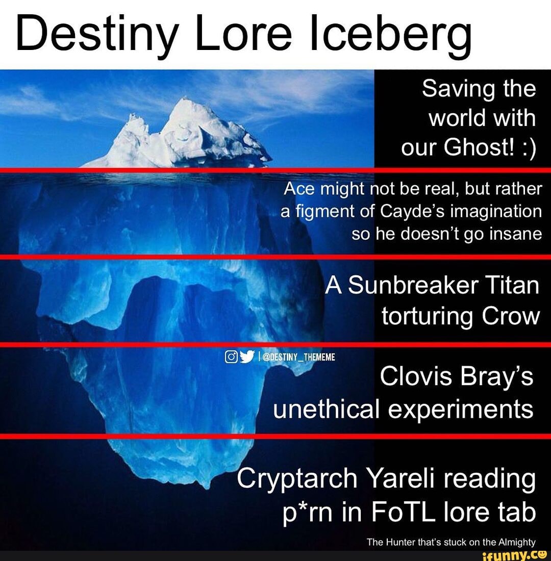 Sunbreaker memes. Best Collection of funny Sunbreaker pictures on iFunny