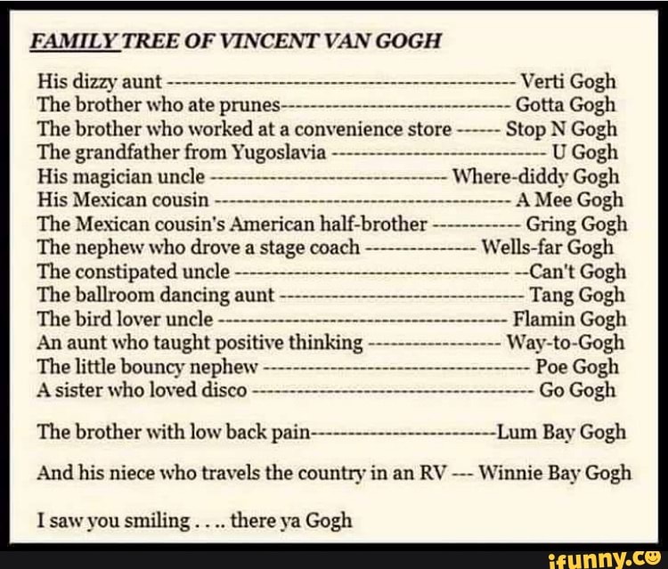 FAMILY TREE OF VINCENT VAN GOGH His dizzy aunt The brother who ate ...