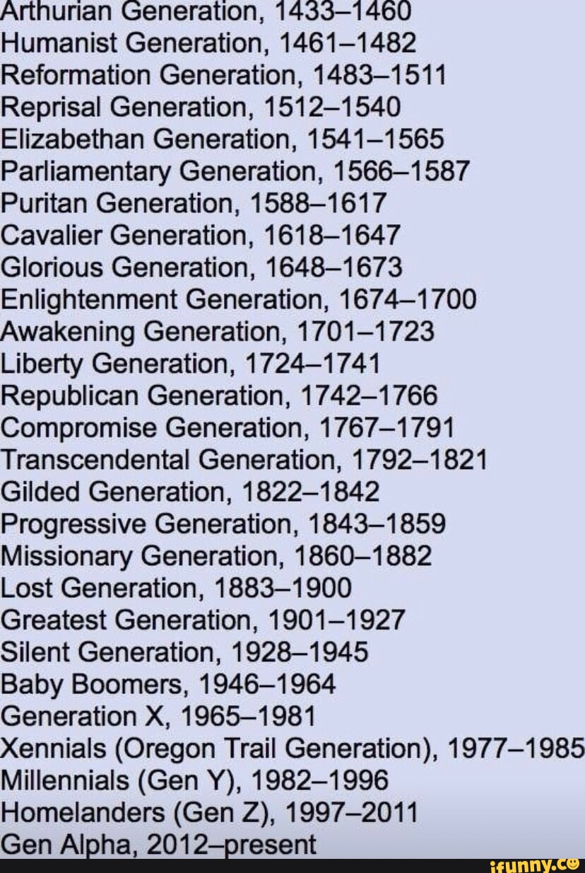 Arthurian Generation, 1433-1460 Humanist Generation, 1461-1482 ...