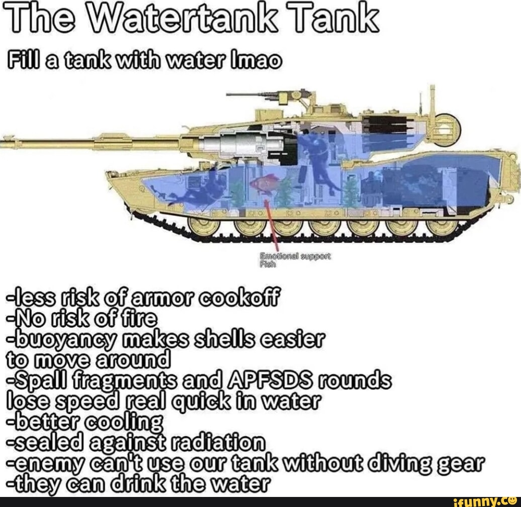 The Watertank Tan Fill tank with water less OF emmer makes chells ...