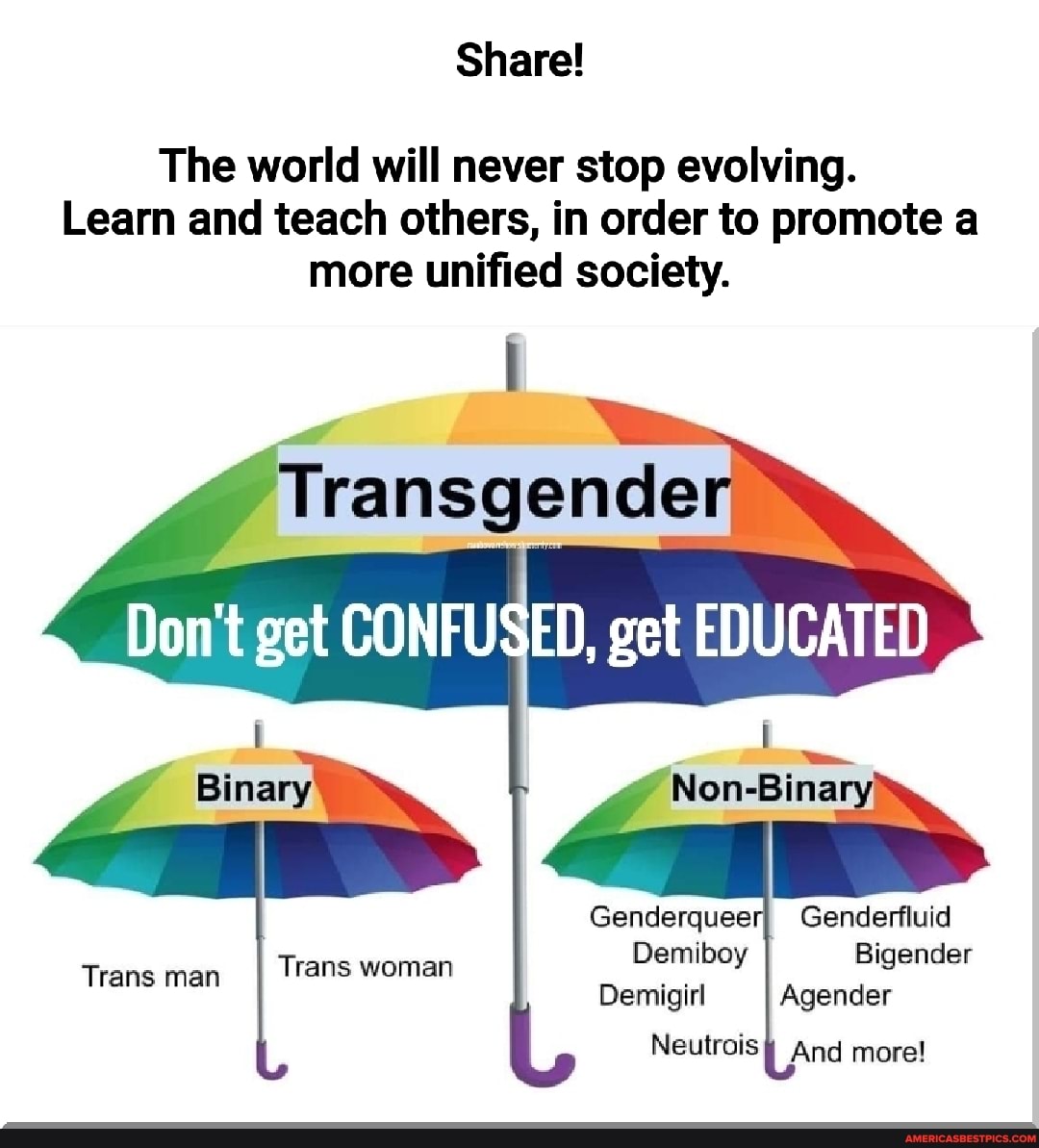 Share! The world will never stop evolving. Learn and teach others, in ...