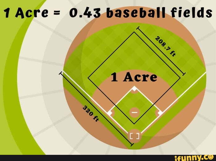 Imperial_system memes. Best Collection of funny Imperial_system ...