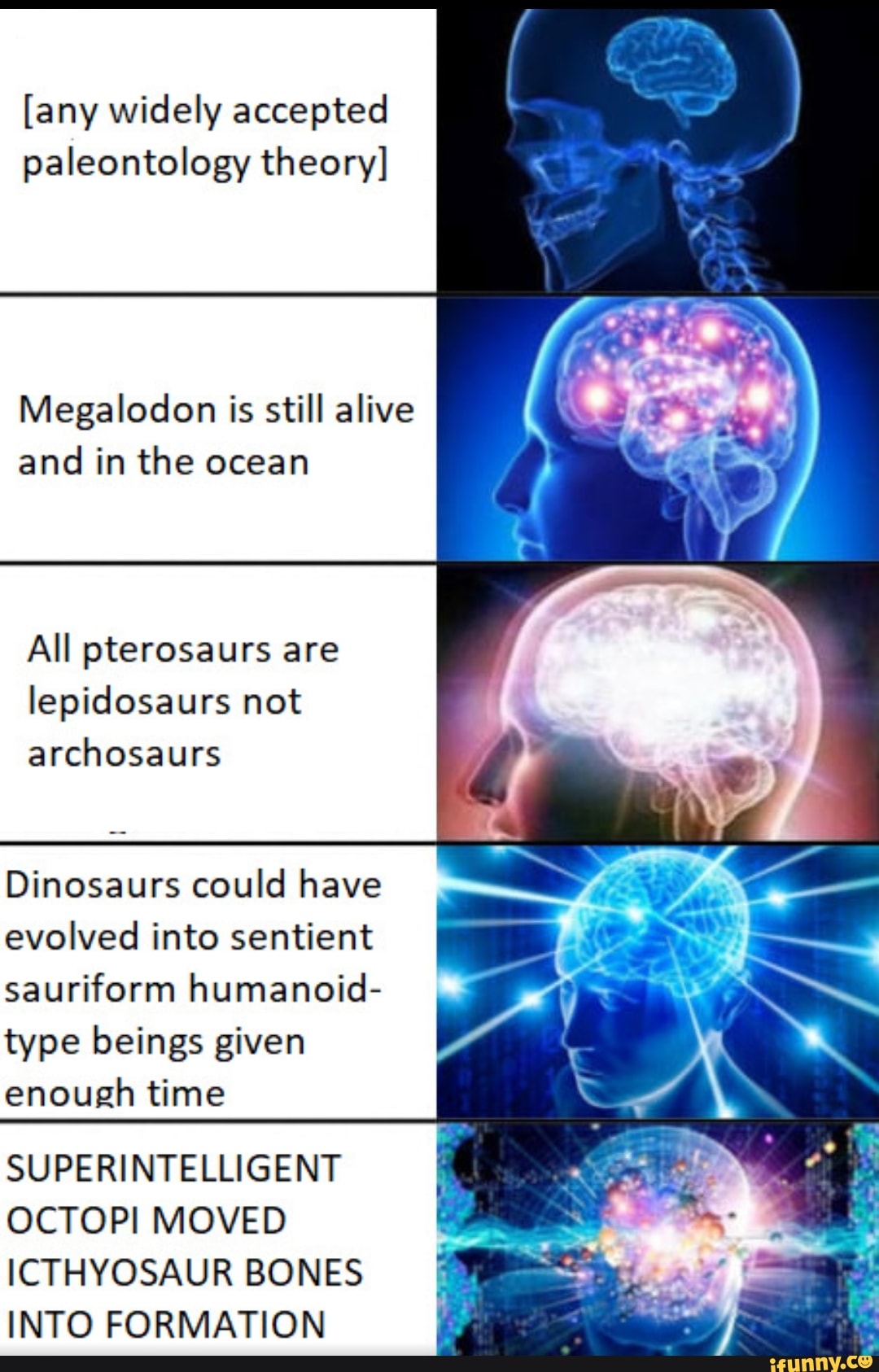 Archosaurs memes. Best Collection of funny Archosaurs pictures on iFunny