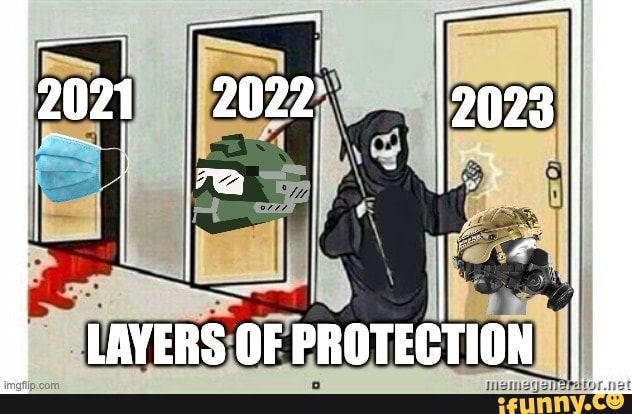 2023 LAYERS OF PROTECTION 2021 2022 - iFunny