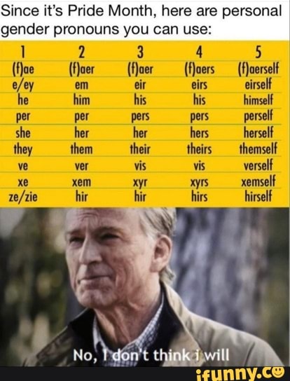Since it's Pride Month, here are personal gender pronouns you can use ...