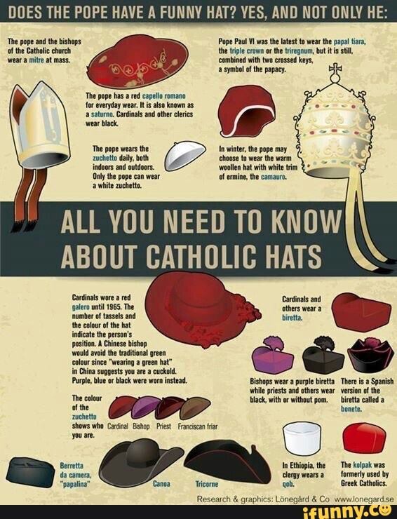 Pope Paul VI was the latest to wear the papal tira, the triple crown or ...