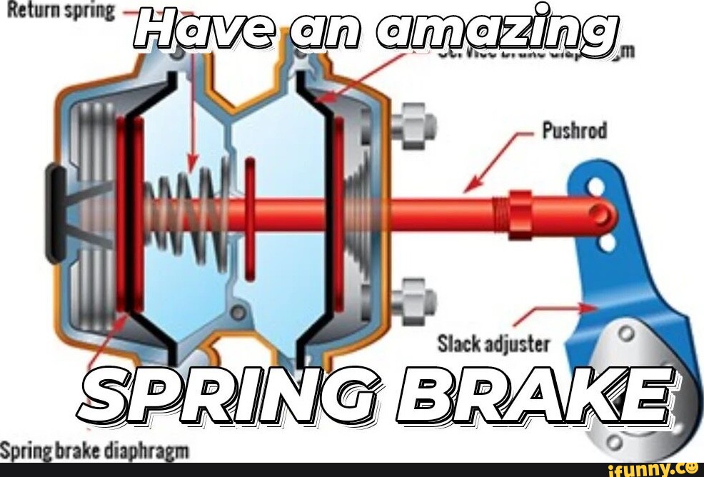 Spring brake diaphragm - iFunny