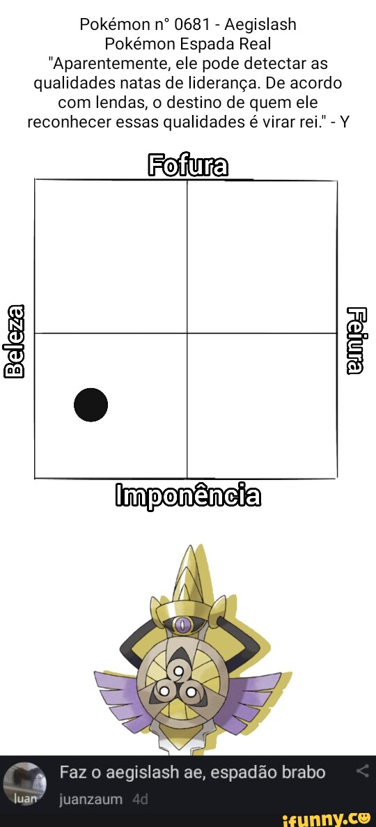 Pokémon nº 0681 - Aegislash Pokémon Espada Real "Aparentemente, ele ...